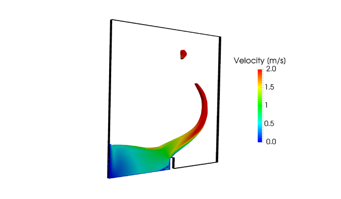 Multiphase modeling (VOF) by Bahram Haddadi - OpenFOAM Wiki